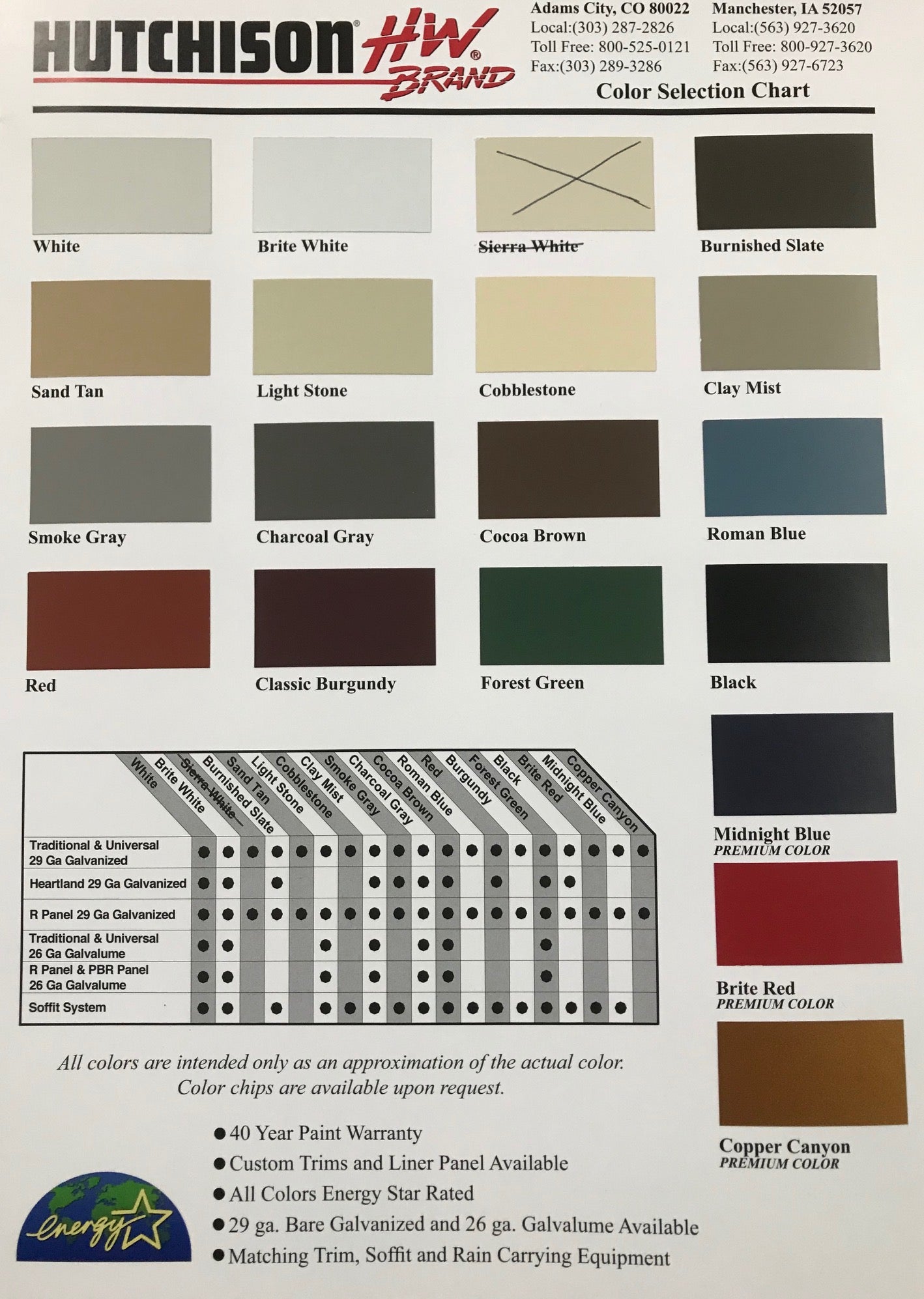 Sheet Metal Color Chart